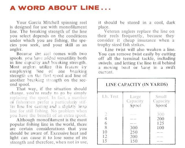 Old Mitchell Spool Capacity Charts - Articles - Community - The ...