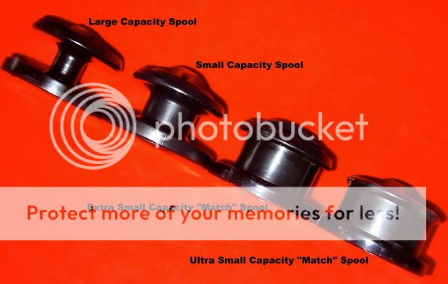 Old Mitchell Spool Capacity Charts - Articles - Community - The ...